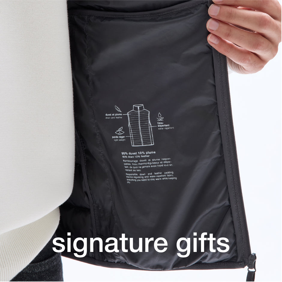 Under 75$ – BeytMod